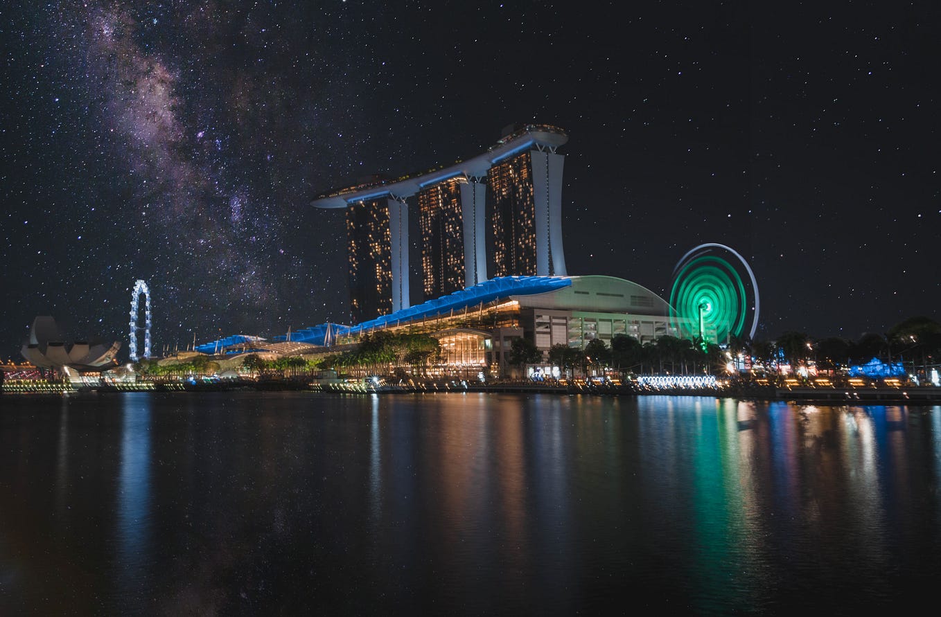 Automating Docker Infrastructure With Terraform A Step By Step Tutorial By Jeffery Cao Medium