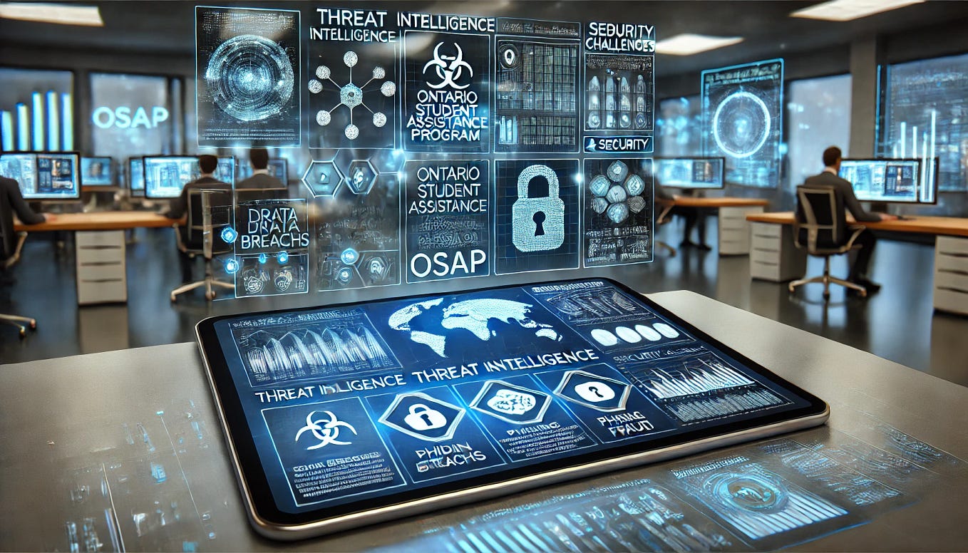 Implementing Rsa Encryption And Decryption Using Powershell By