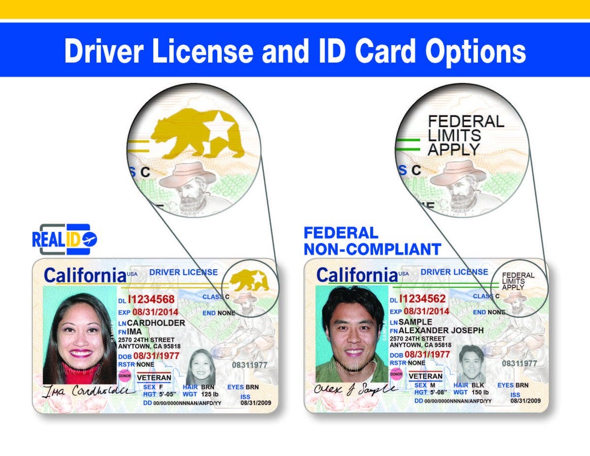 An Alternate Perspective. The Real ID Act of 2005 is a law… | by Sylver ...