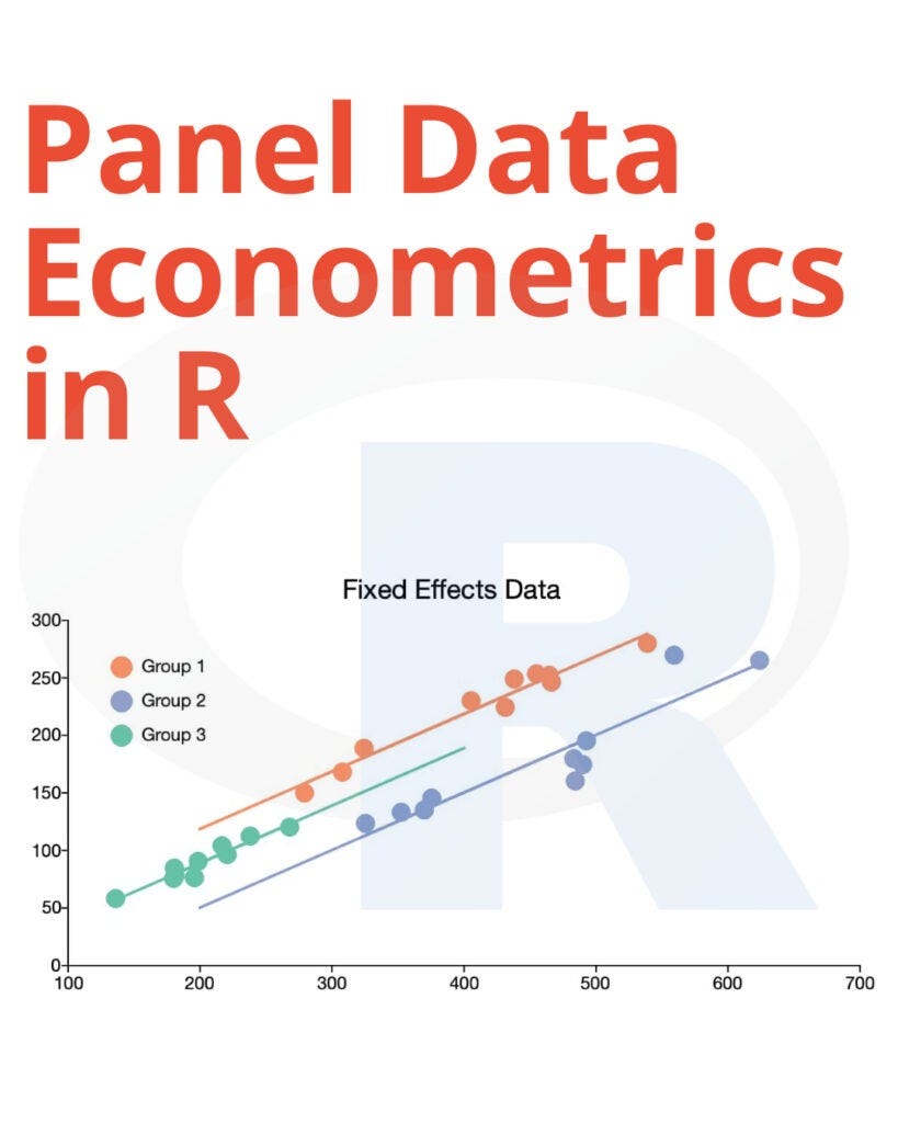 How To Use And Visualize K Means Clustering In R By Tyler Harris Towards Data Science