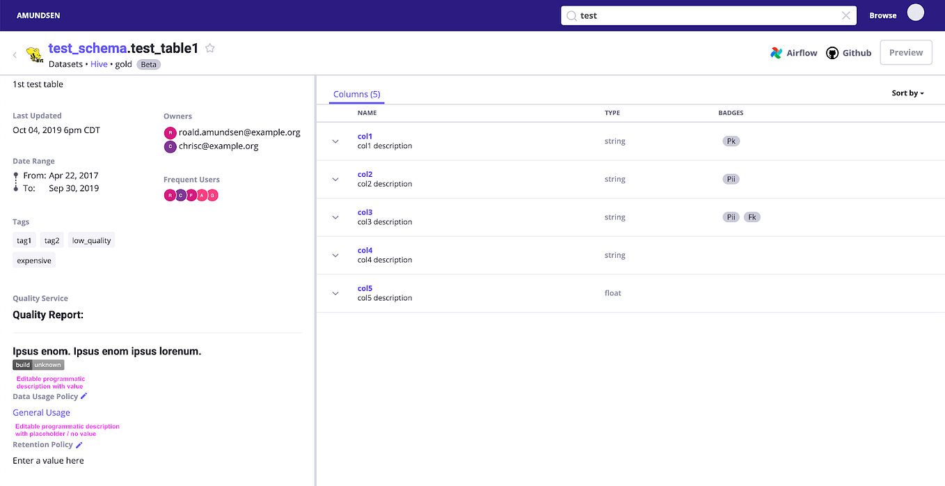 Amundsen Monthly Update — April 2021 | by Mark Grover | amundsen-io ...