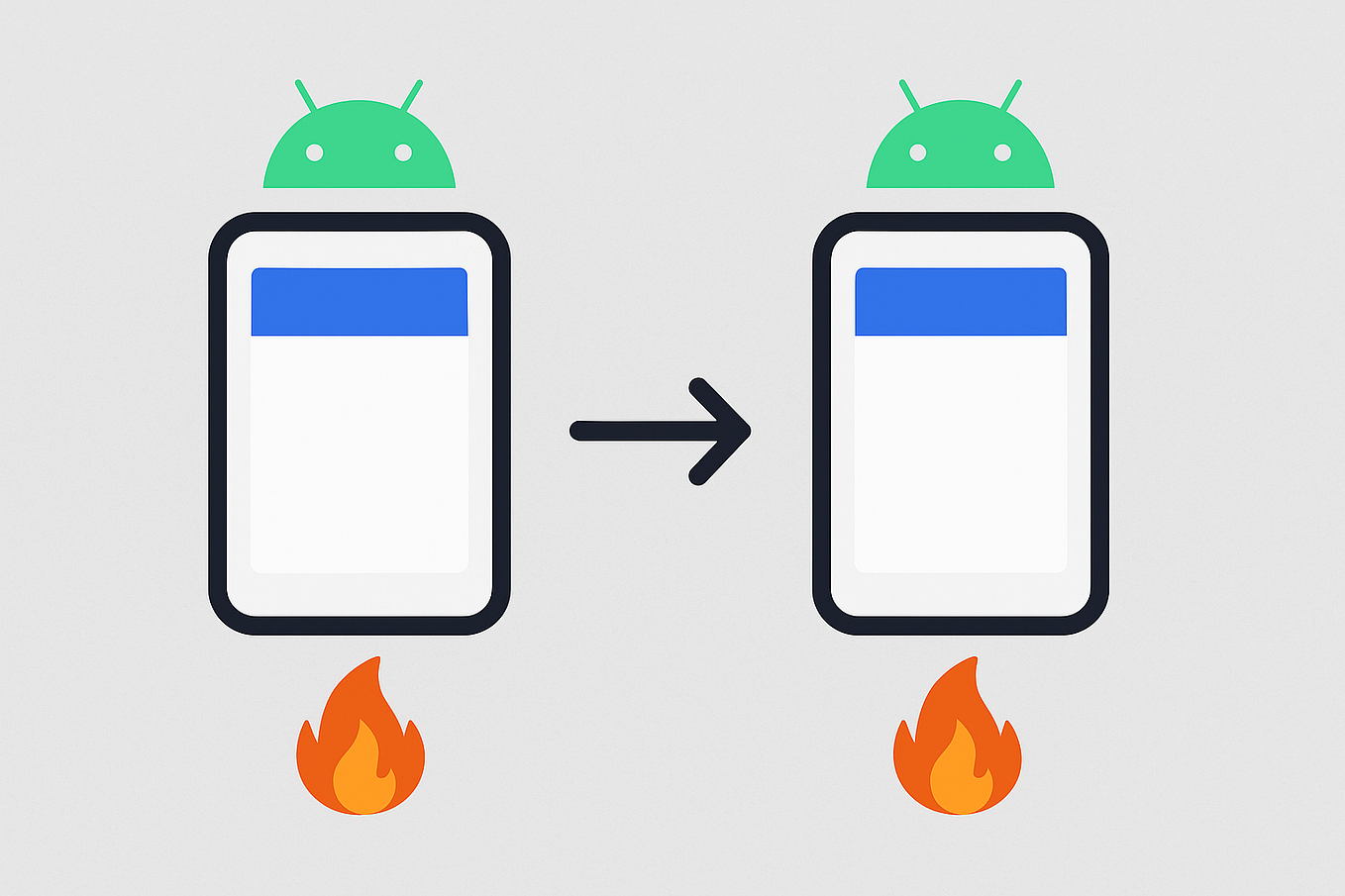 StateFlow vs. Flow vs. SharedFlow vs. LiveData: When to Use What? — Android Studio Tutorial | by ...
