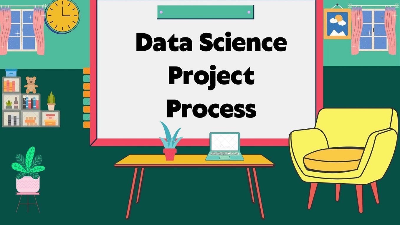 The Difference Between Python And R Programming By Data Science