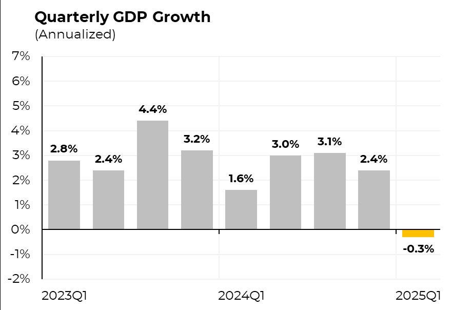 Economy and Politics: Interconnections, Impacts, and Dynamics | by ...