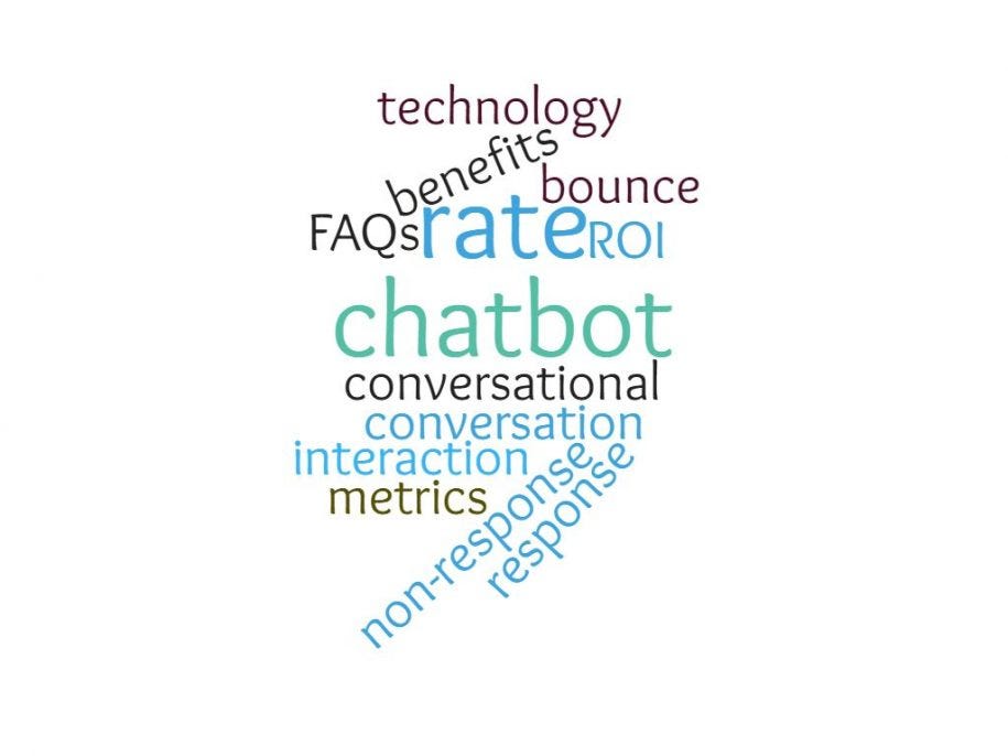 Chatbot Use Cases: A How-To Guide | by Dennis Chan | Chatbots Life