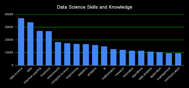 Optimizing Your Model For Inference With Pytorch Quantization By Odsc Open Data Science Medium