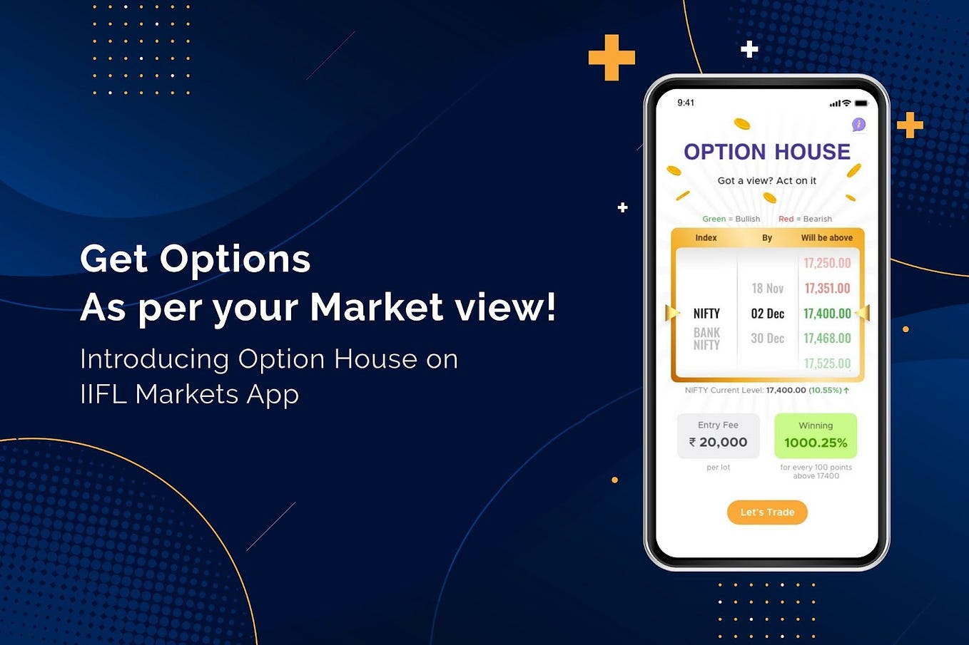 Portfolio Analyzer on IIFL Markets App | by IIFL Securities | Medium