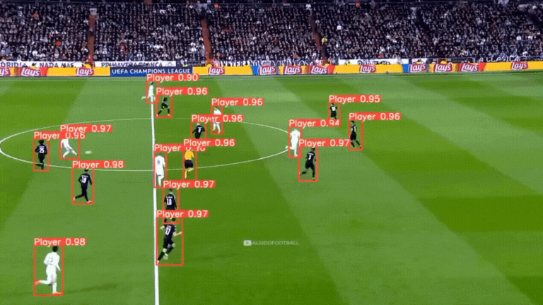 3D Reconstruction from 2D Images Using Python | by Abhijat Sarari ...