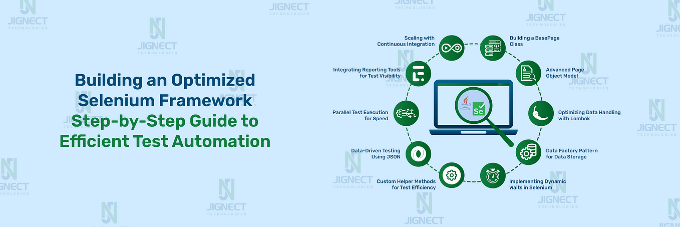 Appium Robot Framework Step By Step Zero To Hero Ui Automate Test For Mobile App Ios Android