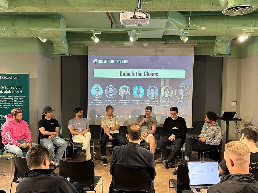 DApp x GrowthCon 2023: Next-Gen Infra, Games, and Social | by Hemera | Medium