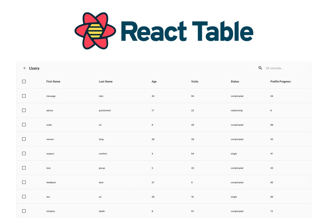 Which Companies Use React? A Comprehensive List of React-Driven Giants ...