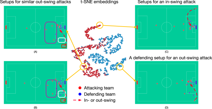 Beyond Success and Failure: Measuring Pass Quality in Football with ...