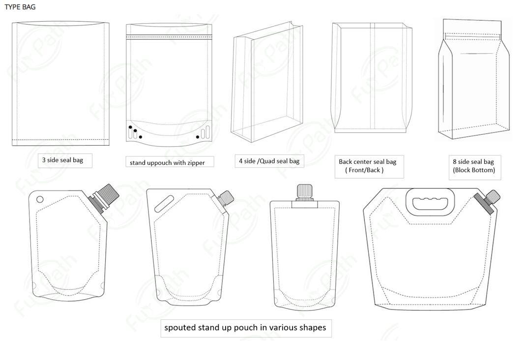 Why is kraft paper packaging so popular? | by 王莉 | Medium