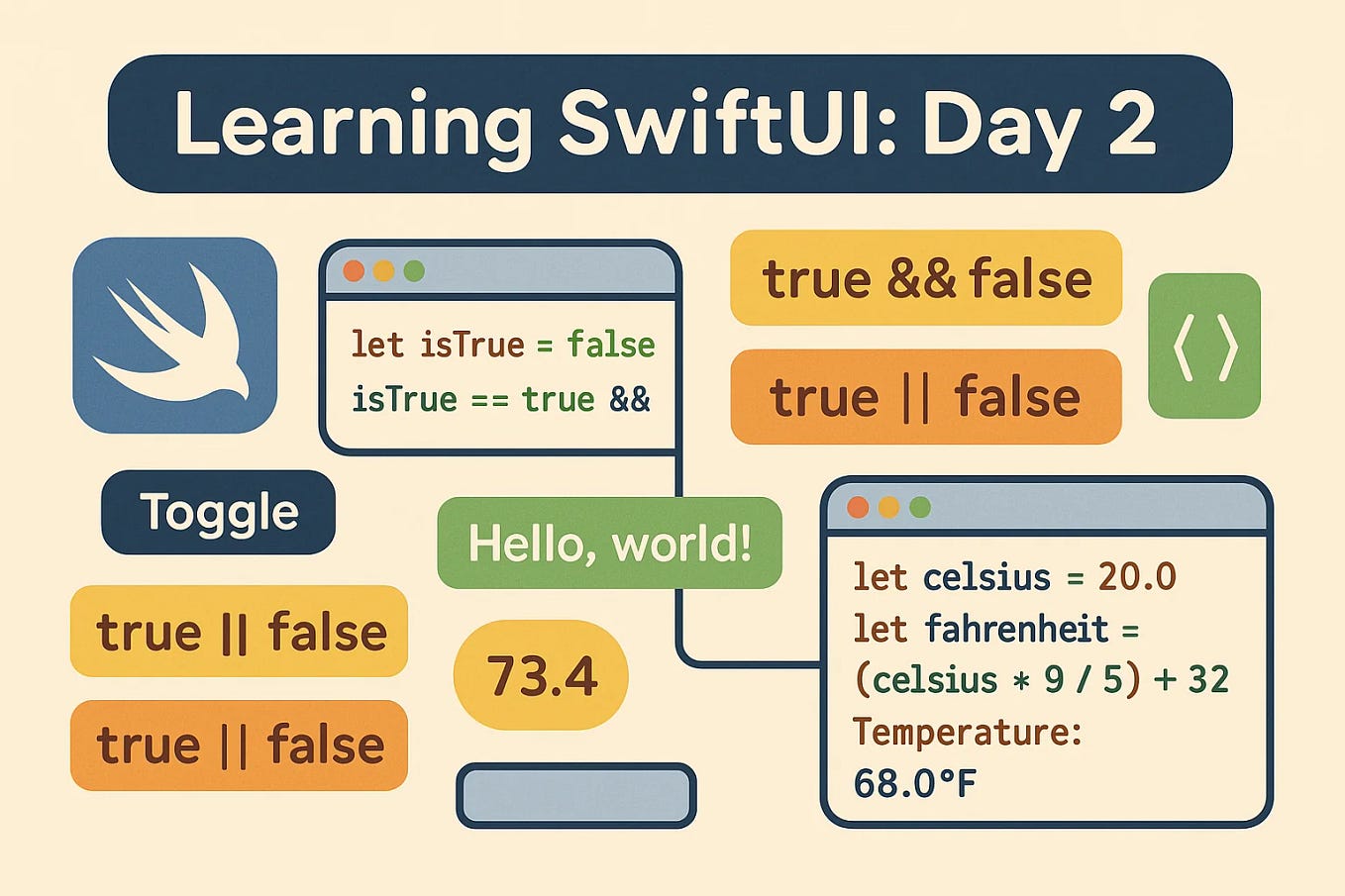 Python Programming Tutorial Sequence — List Tuples And Range By