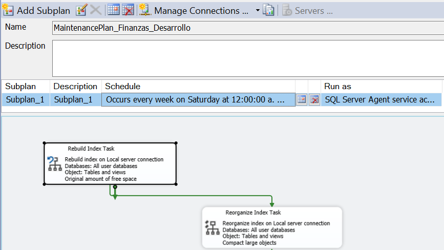 Buenas prácticas en SQL I — Técnicas de optimización | by José Eduardo ...