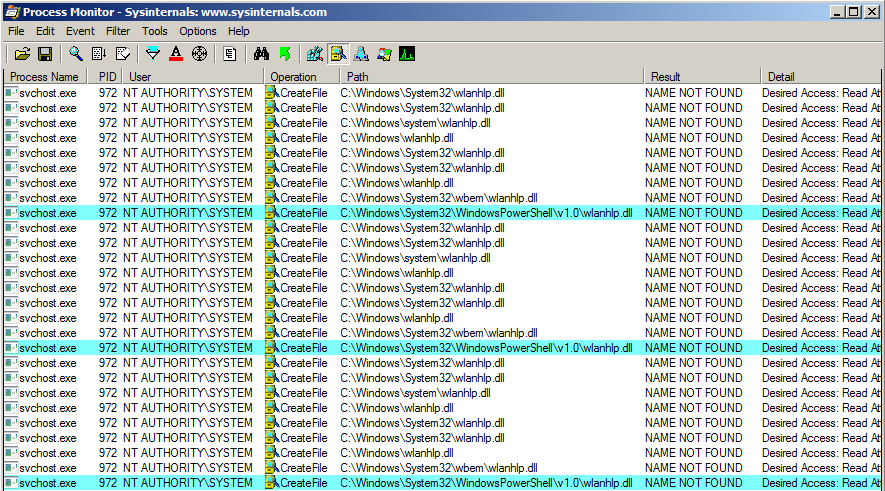 How to Create a Reverse Shell in Python | by Fa1c0n | Medium