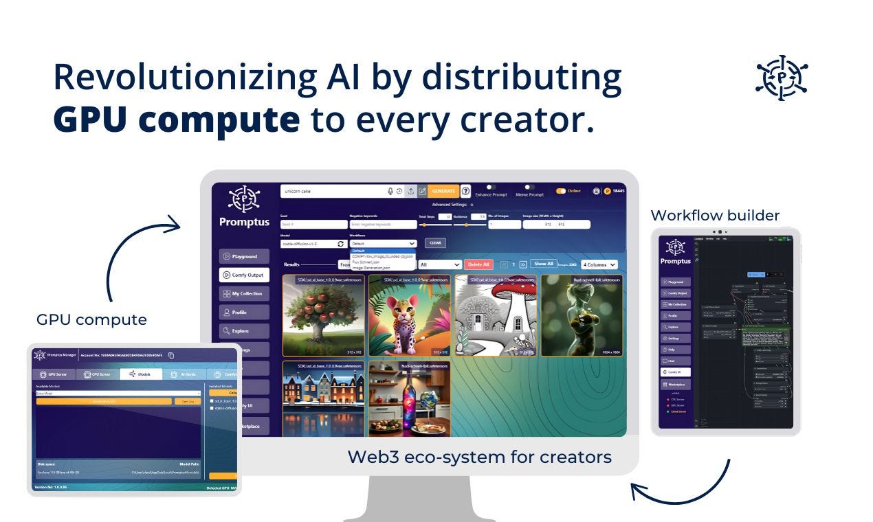 🚀 Why We Built Promptus (and How It’s Changing the AI Game) | by Claudia | Medium