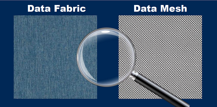 Lakehouse, Data Mesh, Data Products, and Data Market Place: The New ...