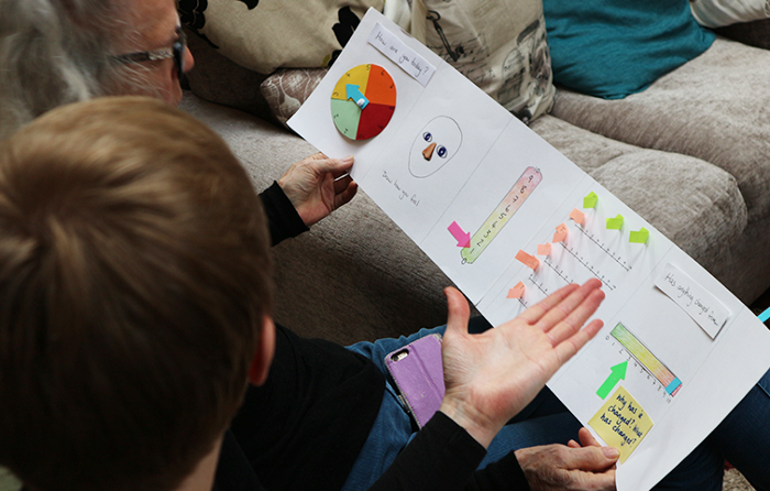 Crafting impactful reports through co-design and collaboration | by ...