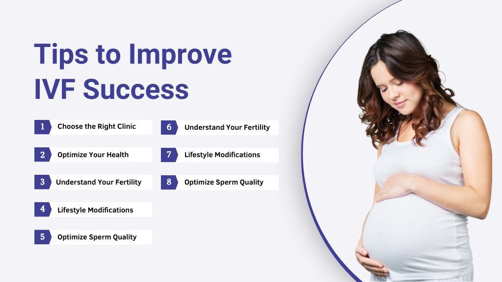 9 Lifestyle Changes to Improve IVF Success | by Gaudium IVF | Jul, 2024 ...
