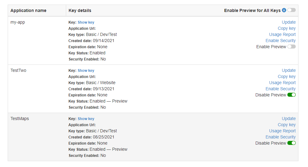 SuiteDash Review | by Ethan Parker | Sep, 2024 | Medium