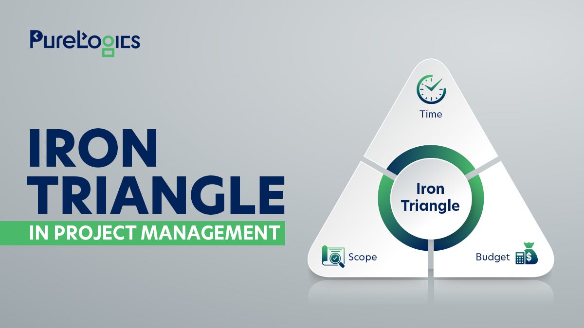 ChatGPT vs Claude vs Google Gemini: Which AI Chatbot is Best for Everyday Use? | by PureLogics ...