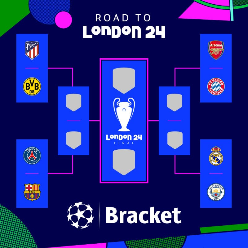 UEFA Champions Leagues: Review of The Final and The 2023/2024 Season ...