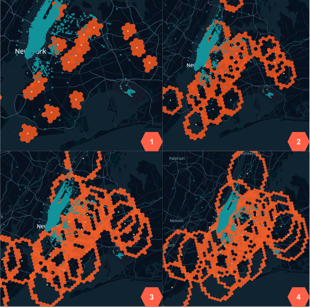 Unifying Raster and Vector data with Mosaic | by Milos Colic | Medium