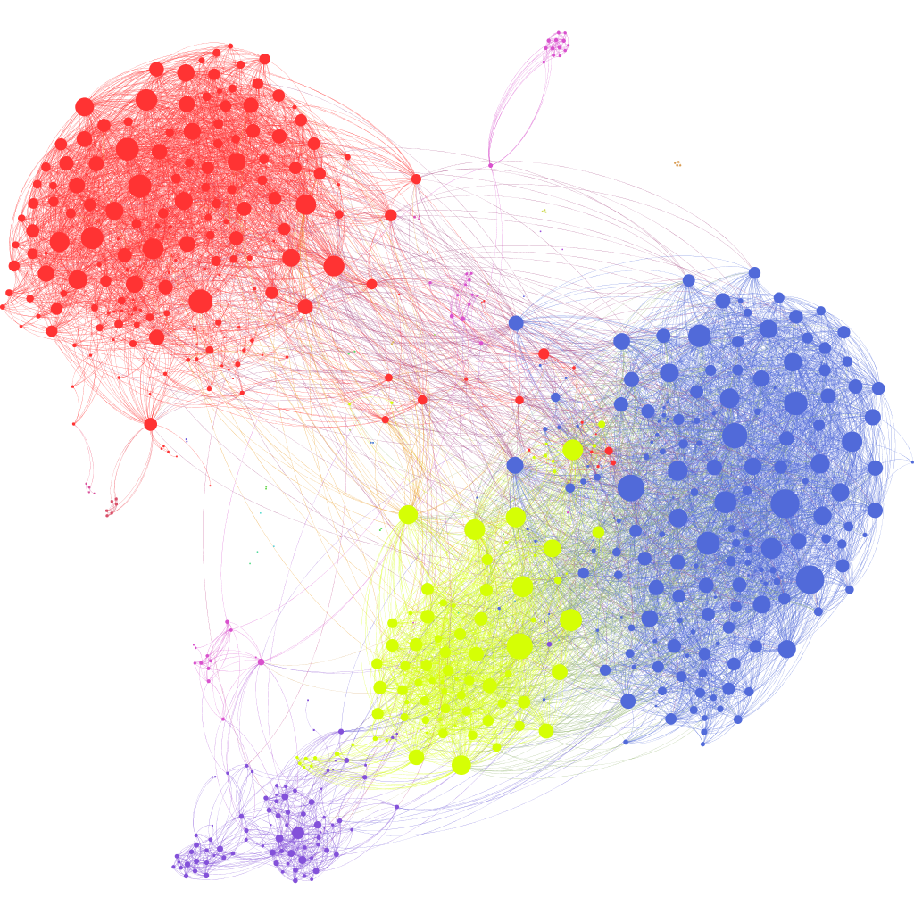 Graph AI: The Capstone of Graph Intelligence | by Bo Wu | Katana Graph ...