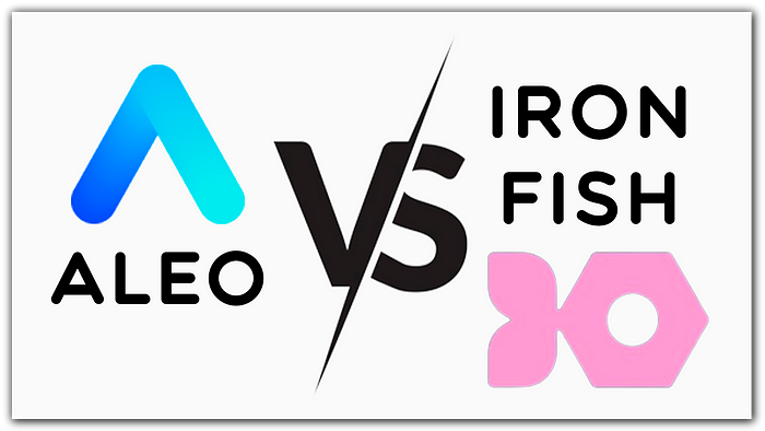 Aleo VS NEAR - Cheneric - Medium