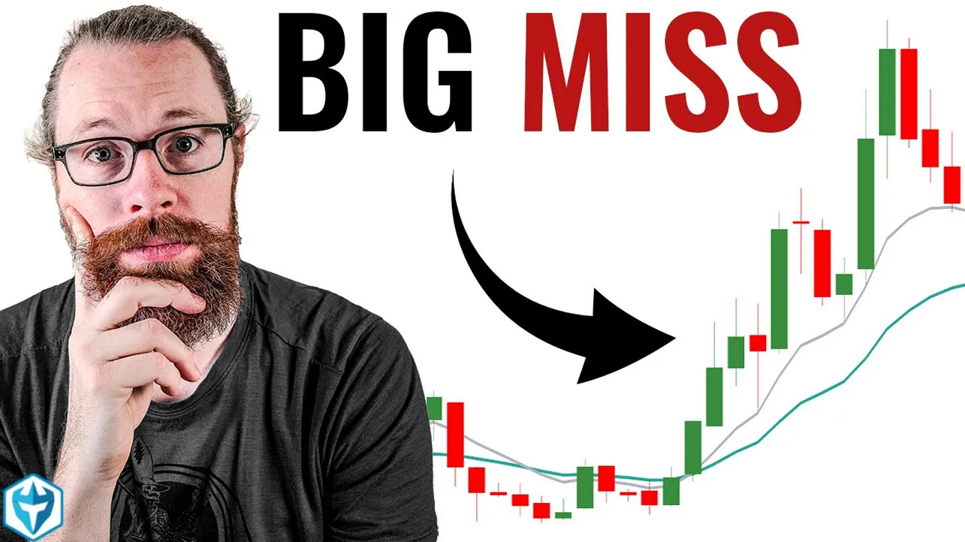 Simple Scalping Strategy for Day Trading | by Warrior Trading | Medium