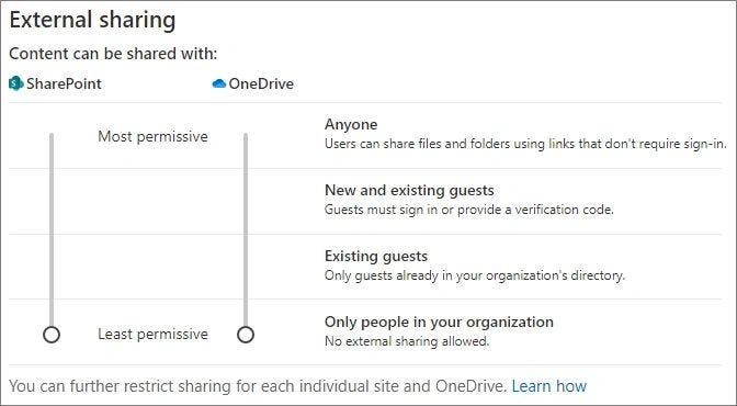 How to Develop Batch Job in D365 Finance and Operation using X++ code ...