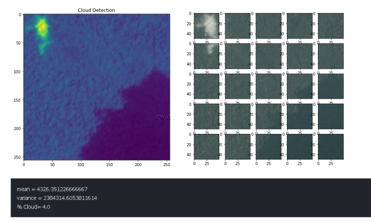 Download Sentinel 2 high-resolution optical images with Python | by ...