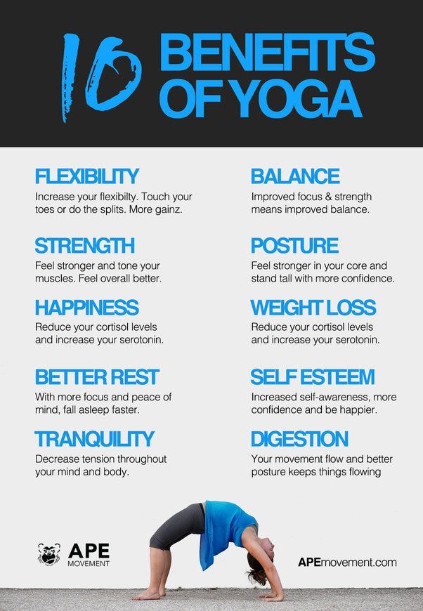 How Often Should You Do Yoga to See Benefits: Ultimate Guide | by ...