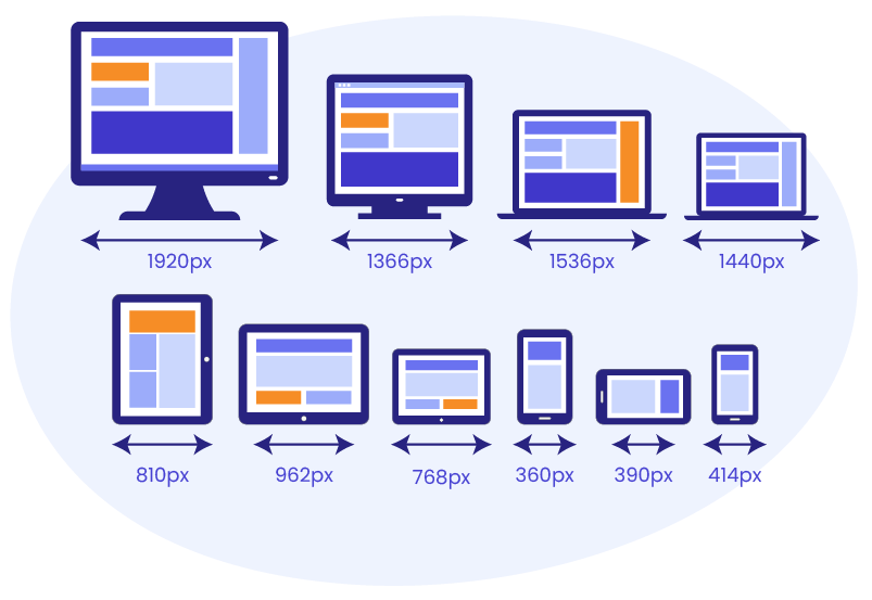Understanding the Difference Between SEO and SEM: A Comprehensive Guide | by Lowell Kelly | Sep ...