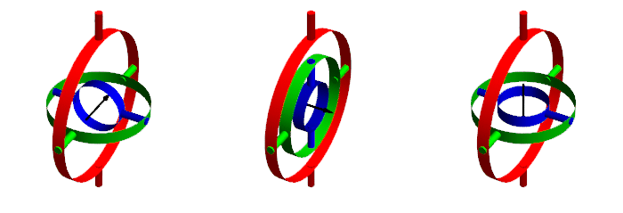 ESP-IDF and JSON | cJSON library. JSON means JavaScript Object Notation… | by Fateh Ali Shahrukh ...