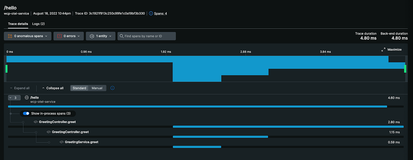 Springbootjava Application Observability With Opentelemetry And Newrelic — Part 2 By Amit Misra