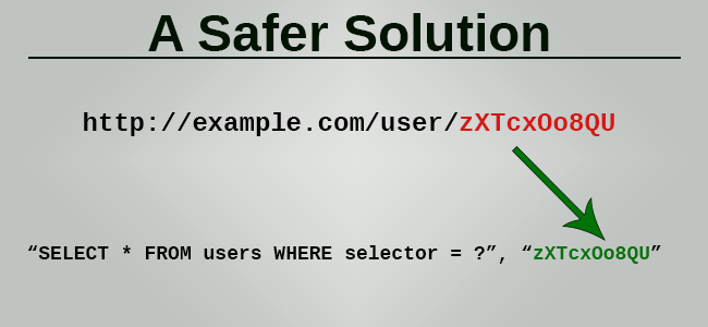 Mengenal operator bitwise pada python | by dz_dzaki | Medium | Medium