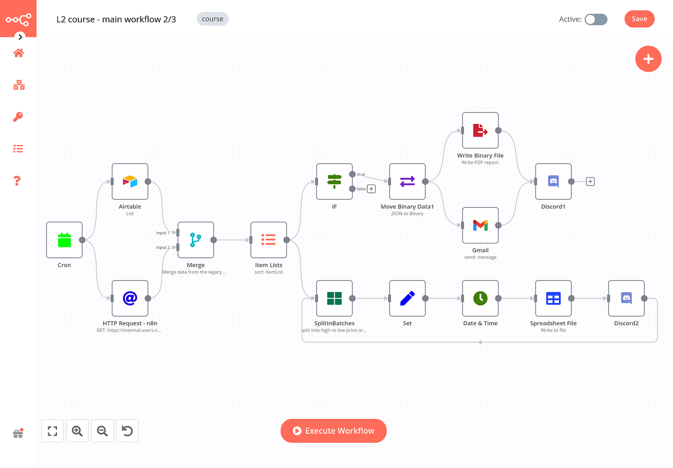 Glitchtip Free Open Source Error Tracking Uptime And Performance Monitoring By Kaiwalya