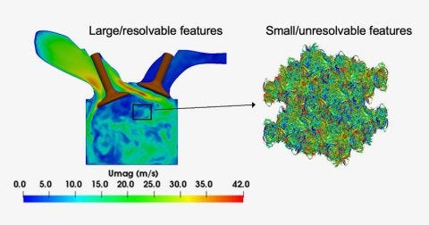 Using MATLAB and Python Together. by Heather Gorr and Deepak Bhatia | by MathWorks Editor ...