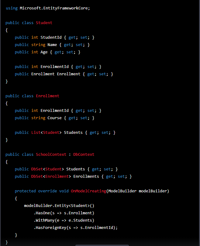 Improve The Performance Of Entity Framework Ef In Asp Core By Elle Zhang Medium
