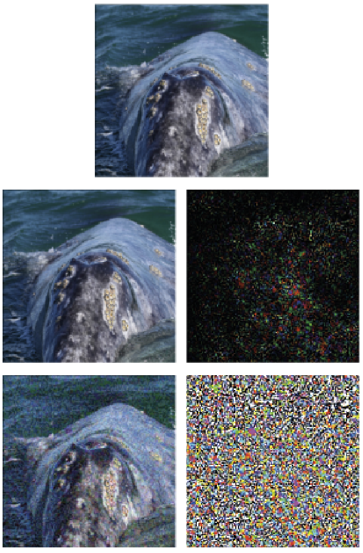 Voxelnet End To End Learning For Point Cloud Based 3d Object Detection By Adam Cuellar