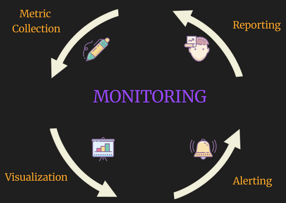 Improving Workplace Performance with eXo Platform | by Idara Ekwere | Aug, 2024 | Medium