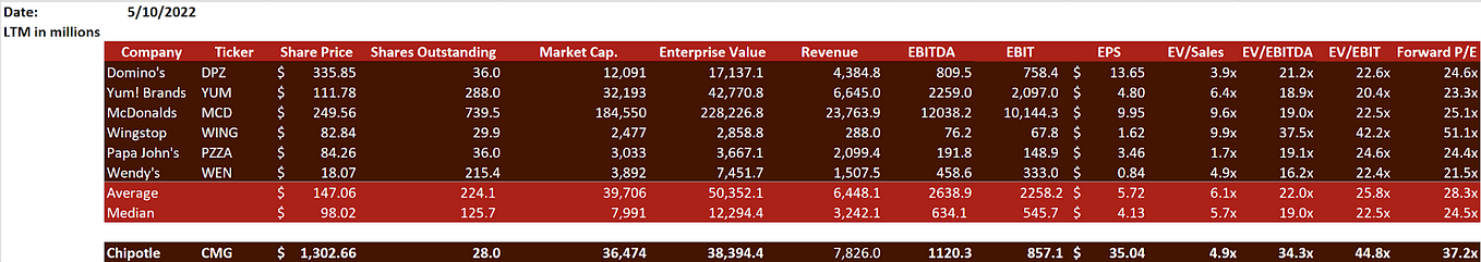 Because Why Not Another Japan Story | by Nikhil Javeri & Alexander Ye's Kelley Column | Medium