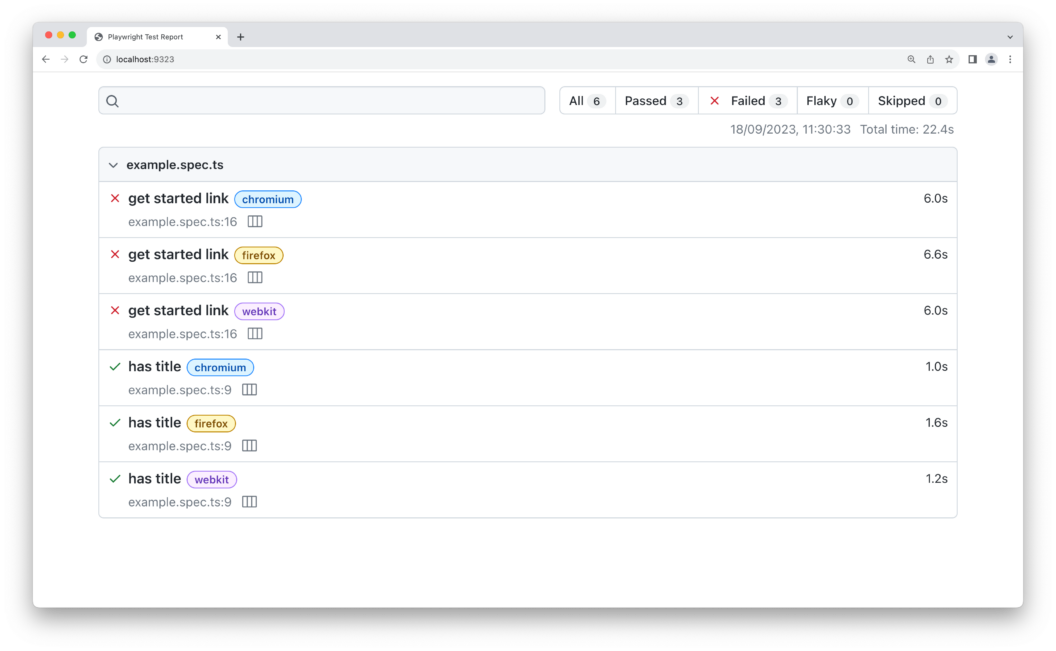 Unveiling the Power of Serverless Front-end: Building Scalable and Cost ... Unveiling the Power of Serverless Front-end: Building Scalable and Cost ...