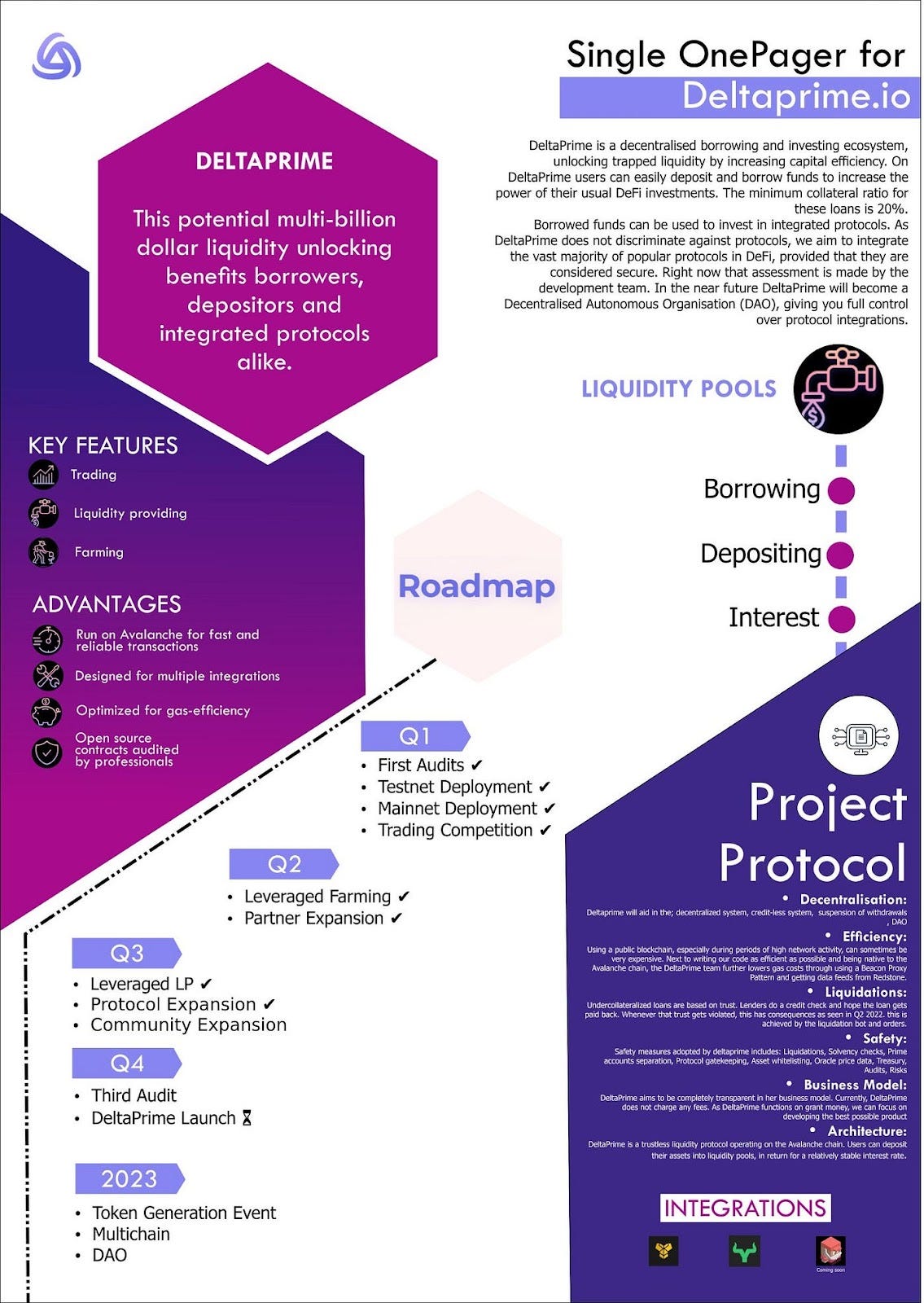 AMBASSADOR GAMES PHASE — II. A new era dawns with the start of phase ...