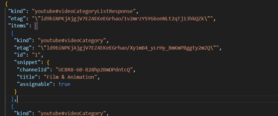 Streaming Data Pipeline Kafka Spark S3 Lambda Glue Redshift And Quicksight Integration