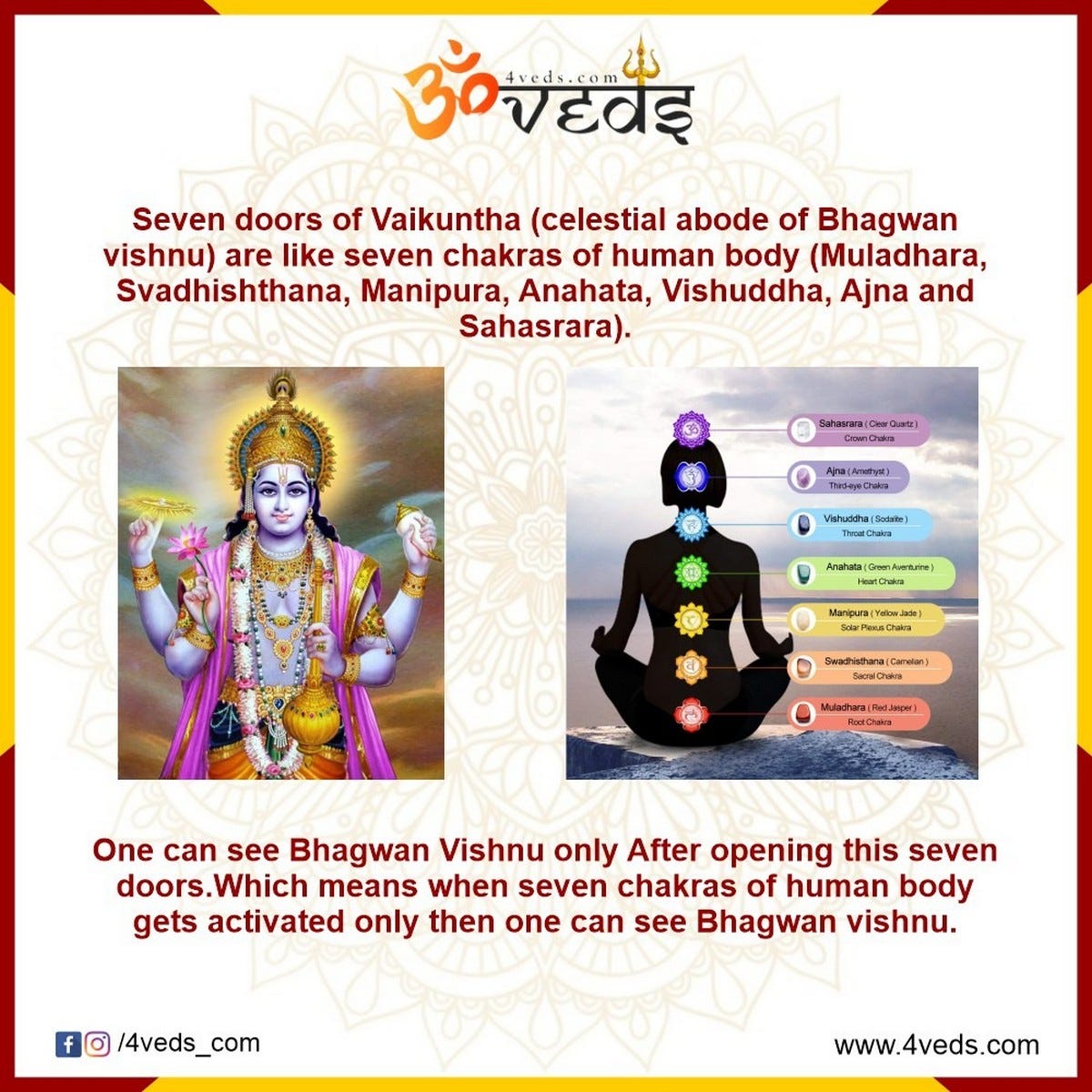 The Stone Mystery Of The Oldest Shiva Statue - Four Veds - Medium