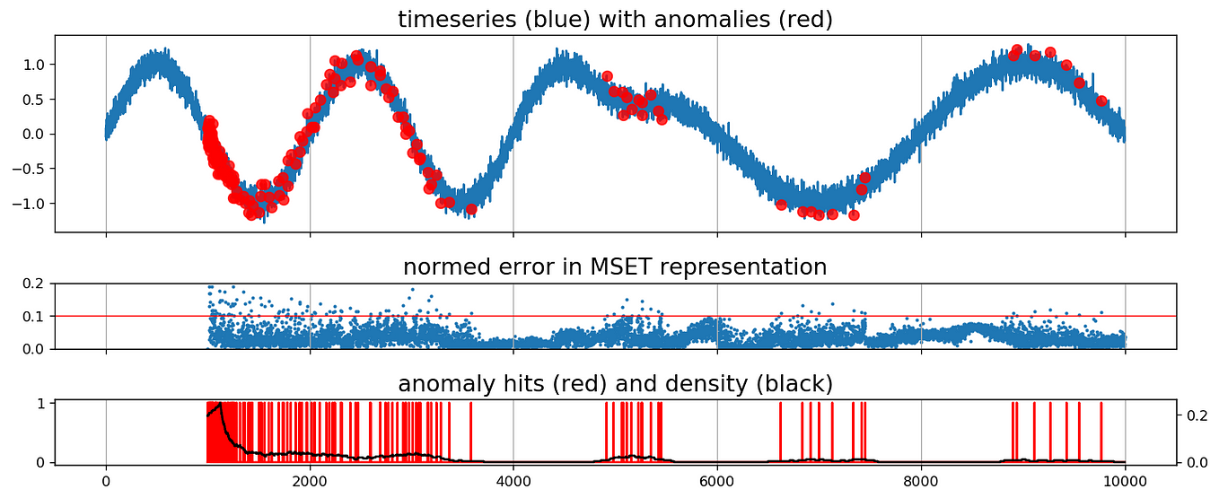 Extracting Text from Images Using Python: A Guide to OCR with EasyOCR ... Extracting Text from Images Using Python: A Guide to OCR with EasyOCR ...