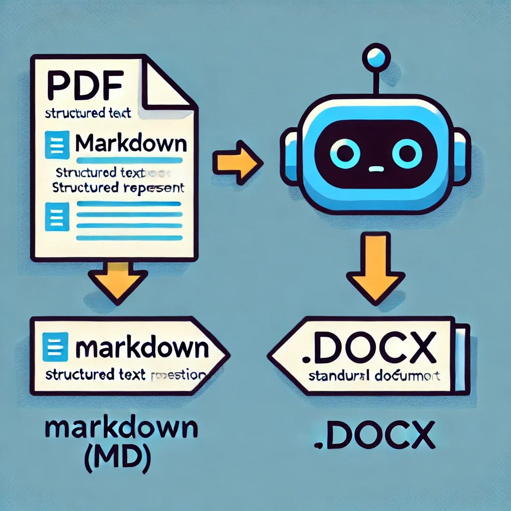 Identifying and Protecting PII/PHI Data in Documents | by Sumit Bhattacharyya | Medium